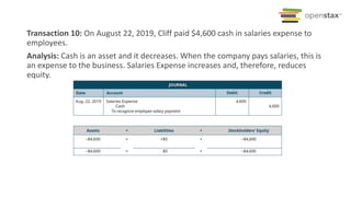 Chapter 5: Completing the Account Cycle | PPTX