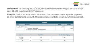 Chapter 5: Completing the Account Cycle | PPTX