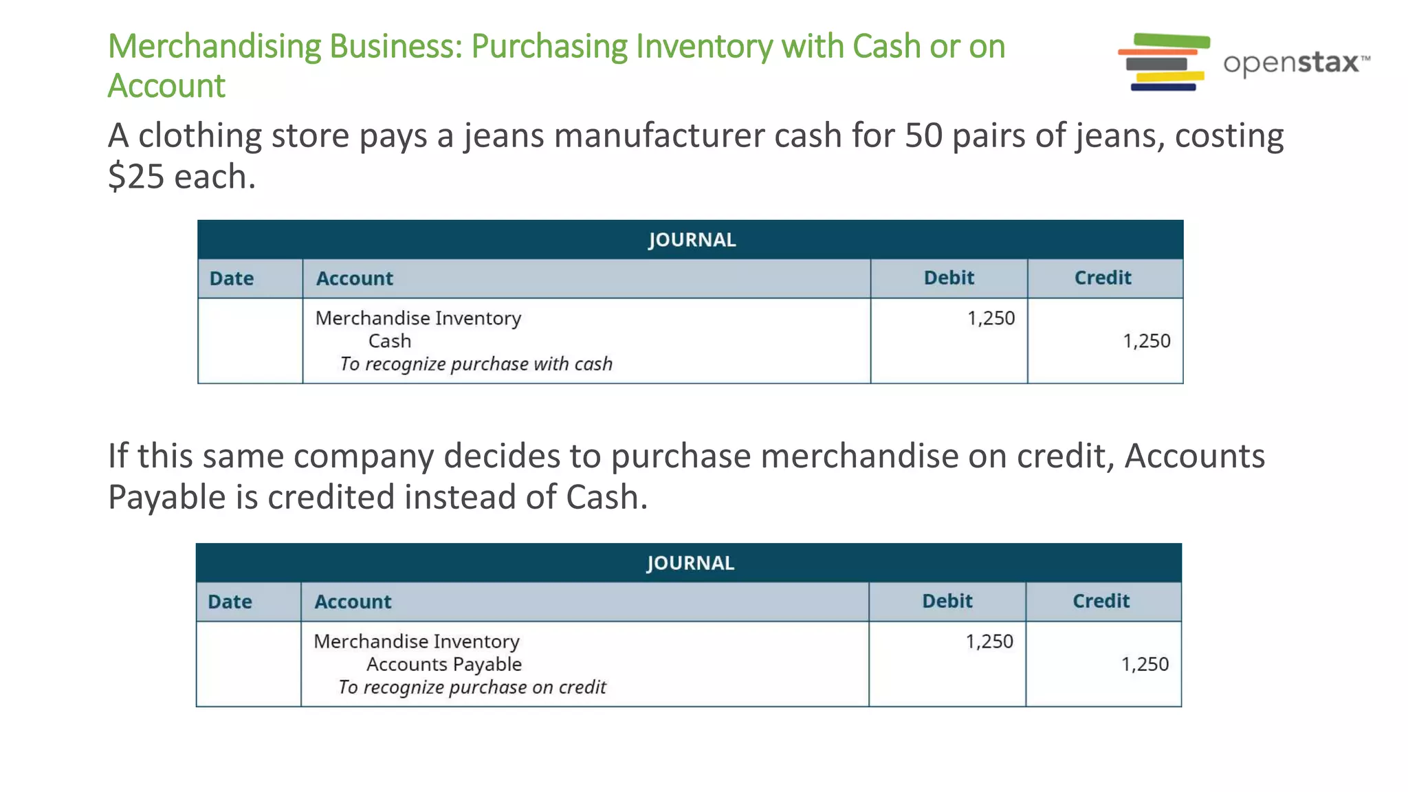 Chapter 6: Merchandising Transaction | PPTX