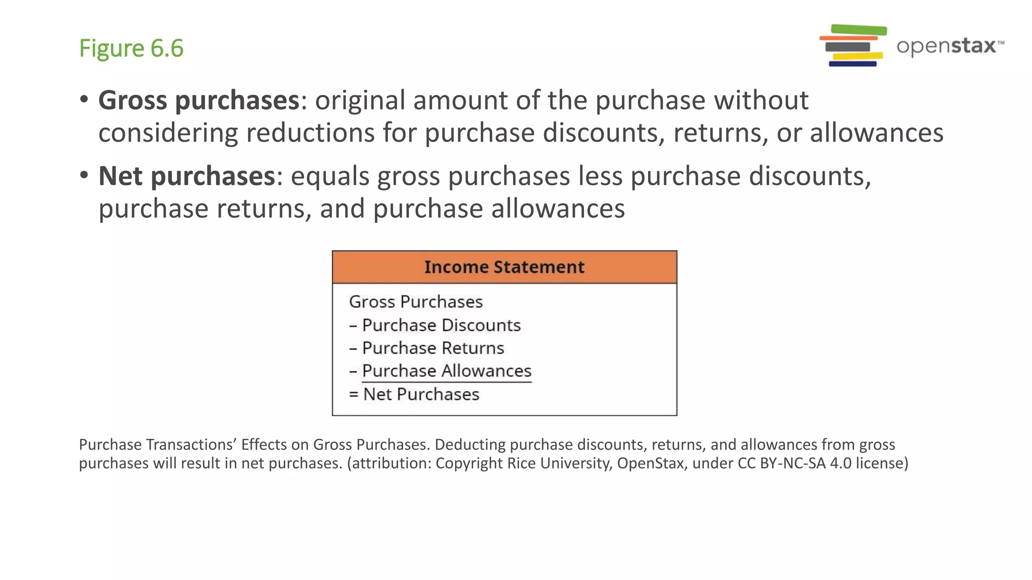 Chapter 6: Merchandising Transaction | PPTX