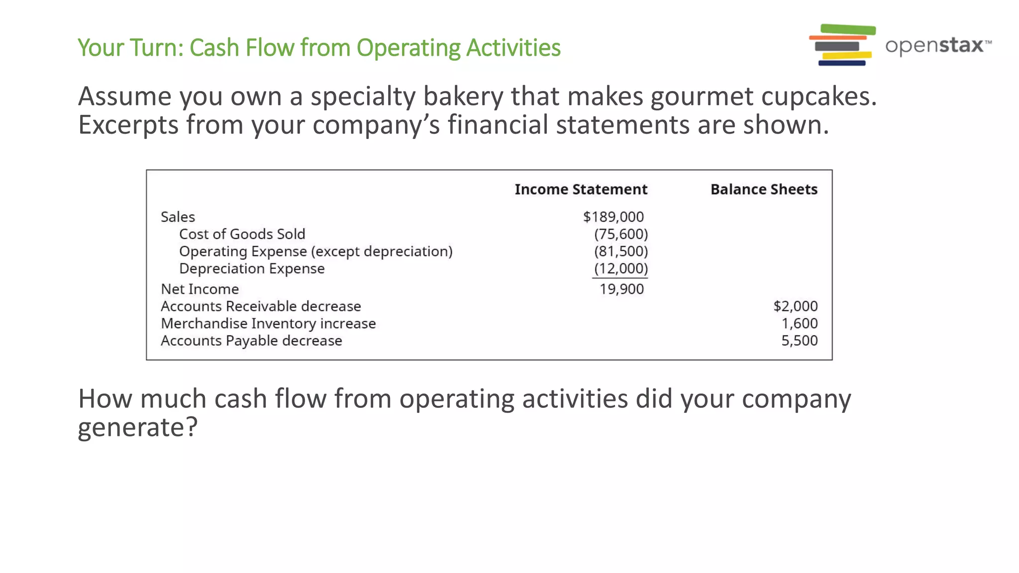 Statment of Cash Flow | PPTX