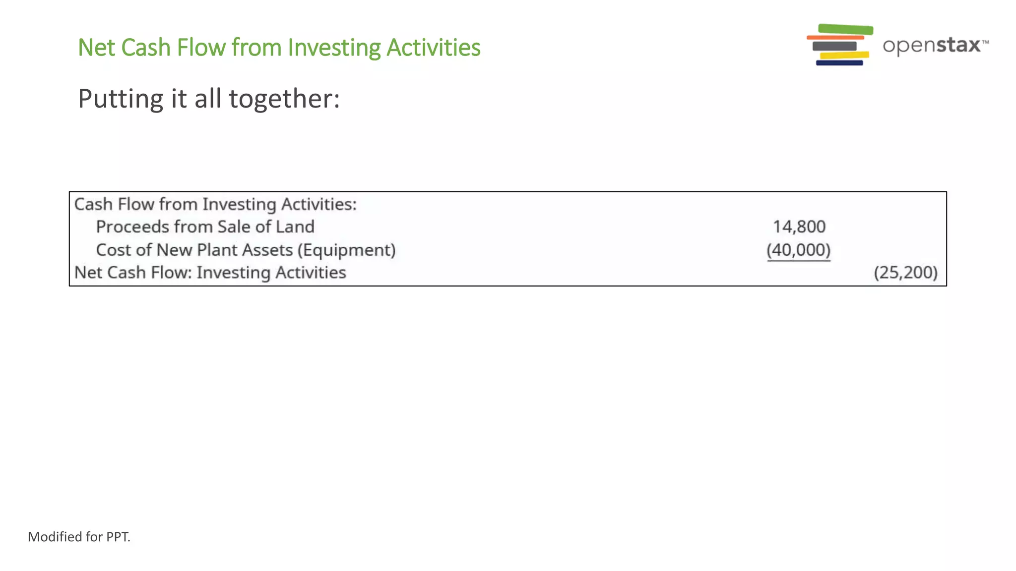 Statment of Cash Flow | PPTX