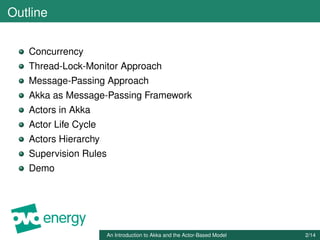 Daniela Sfregola - Intro to Akka | PDF