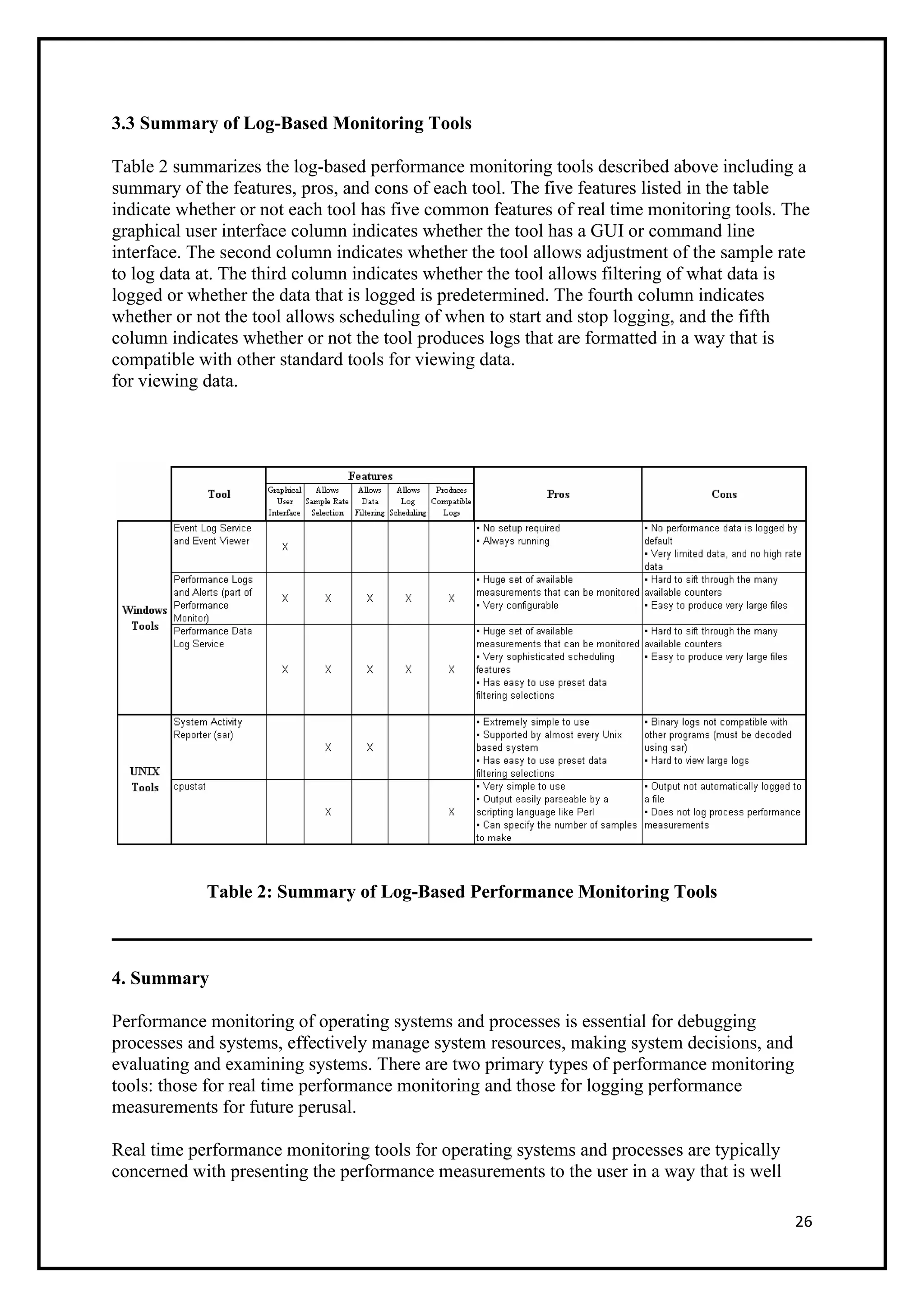 osy microproject[1].pdf