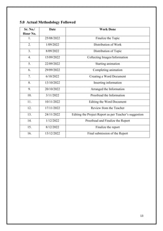 osy microproject[1].pdf