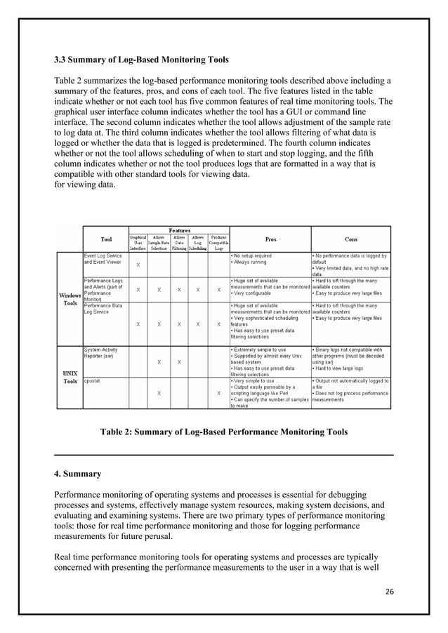 osy microproject[1].pdf | Operating Systems | Computer Software and Applications