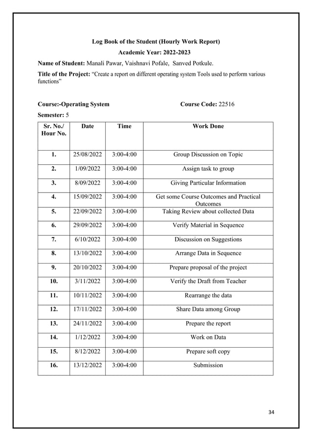 osy microproject[1].pdf | Operating Systems | Computer Software and Applications
