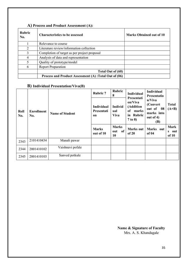 osy microproject[1].pdf | Operating Systems | Computer Software and Applications