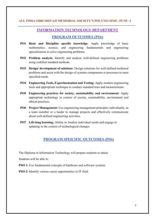 osy microproject[1].pdf