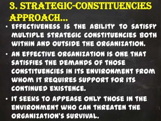 Organizational Effectiveness | PPTX