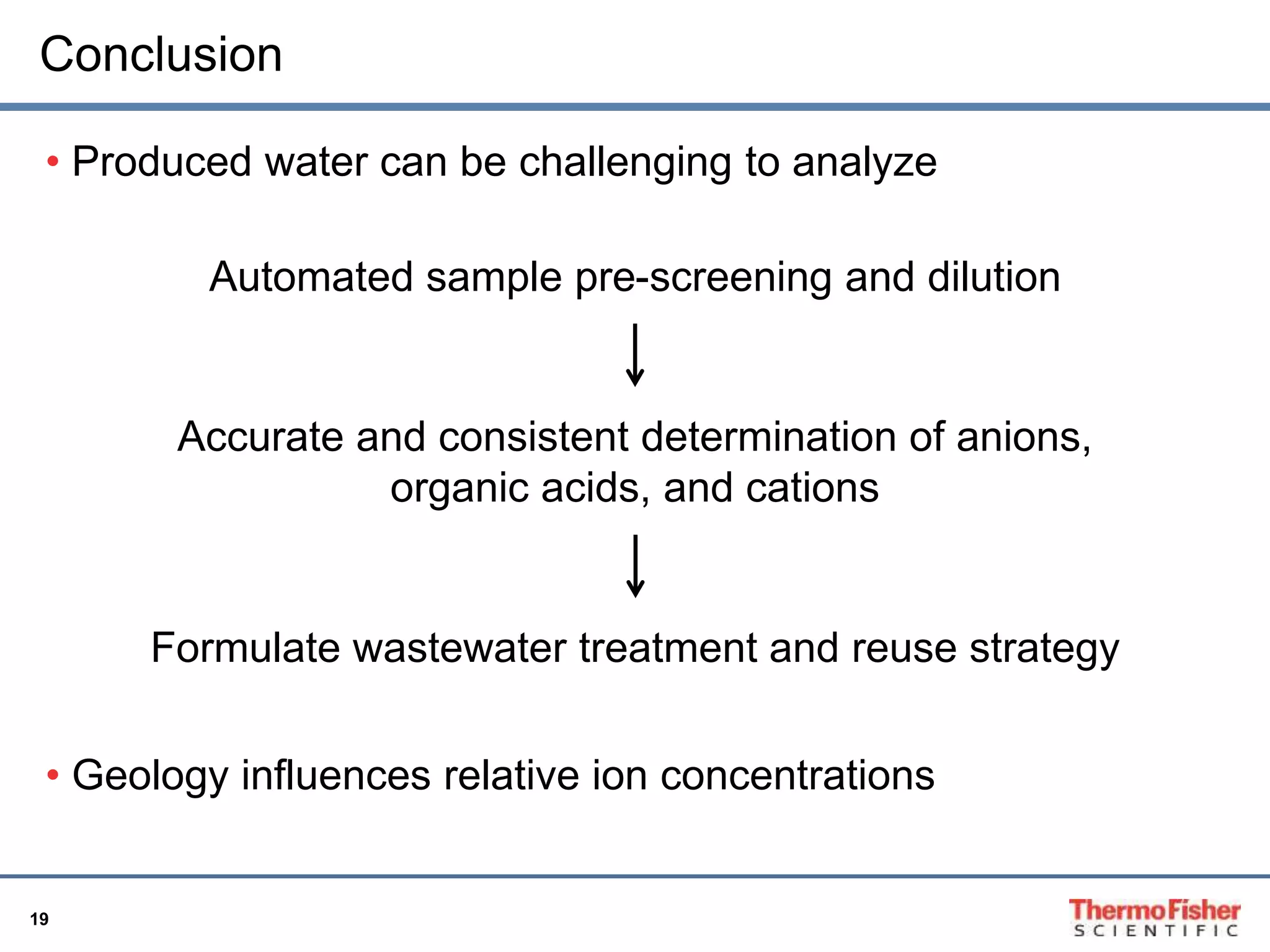 Analysis of Anions and Cations in Produced Water from Hydraulic ...