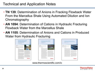 Analysis of Anions and Cations in Produced Water from Hydraulic ...