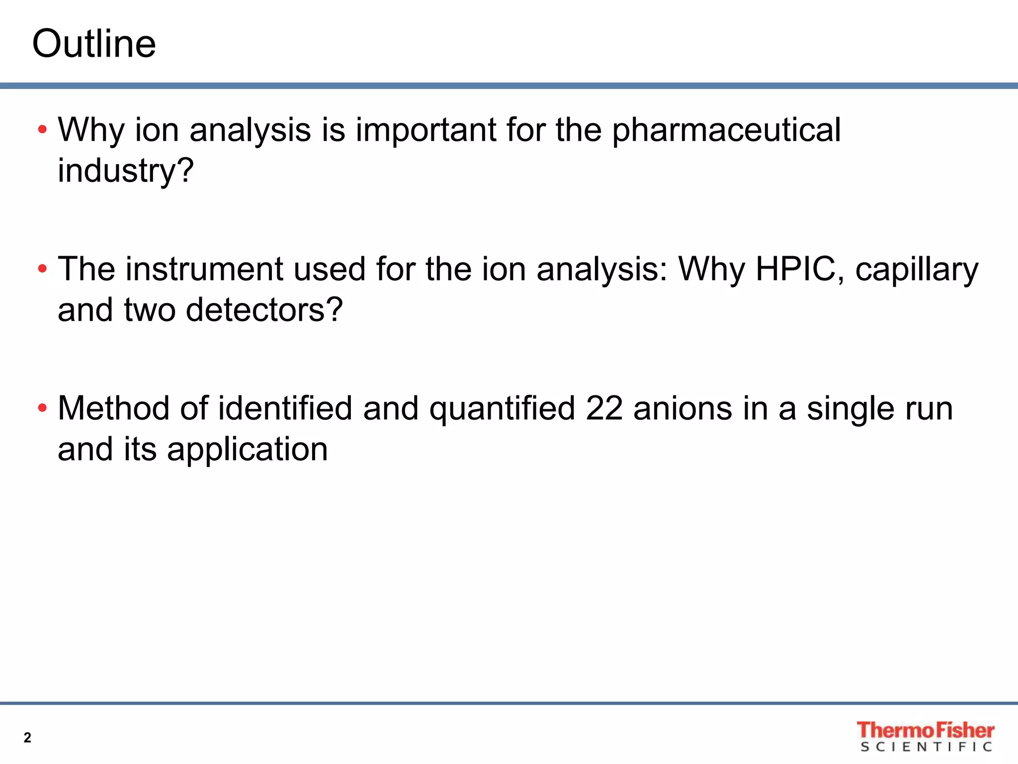 Determination of Common Counterions and Impurity Anions in ...
