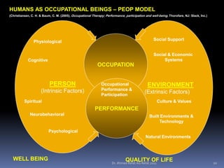 COMMUNITY OCCUPATIONAL THERAPY: | PDF