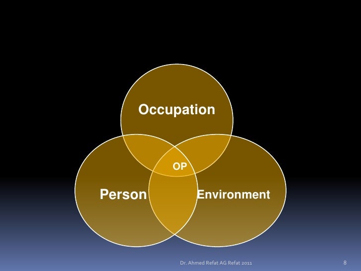 COMMUNITY OCCUPATIONAL THERAPY: