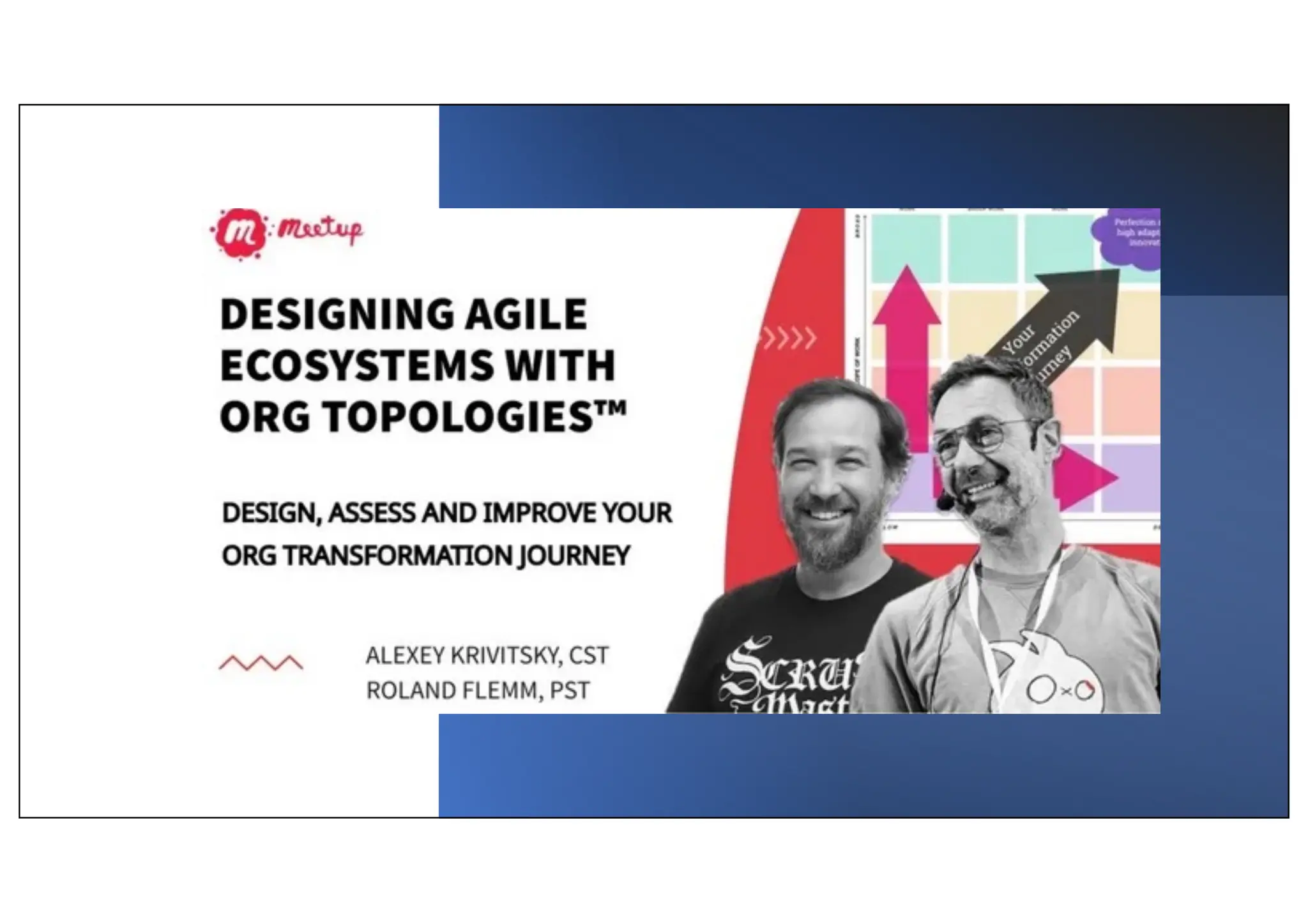 Designing Agile Ecosystems with Org Topologies™ — Hands-on Agile #55 | PPT