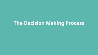 decision making organization theory lecture | PPT