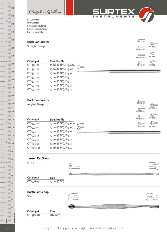 ENT Instruments | Tonsillectomy & Tracheostomy | PDF
