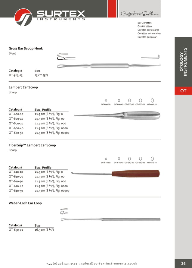 ENT Instruments | Tonsillectomy & Tracheostomy | PDF