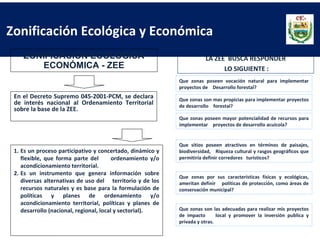 Planificaciòn, ordenamiento territorial y ZEE | PPT