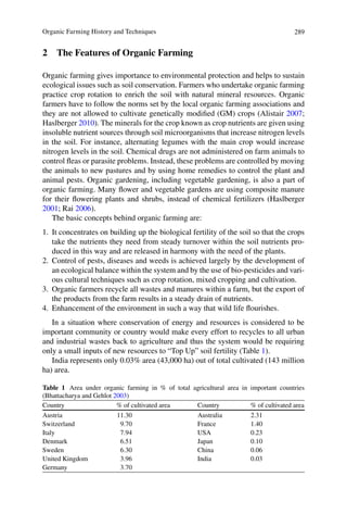 Organic Farming Techniques ~ India | PDF