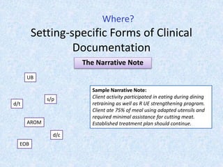 OT 425 Intro to clinical documentation in occupational therapy | PPTX