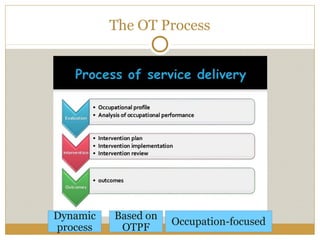 OT 425 Session 9A | PPT