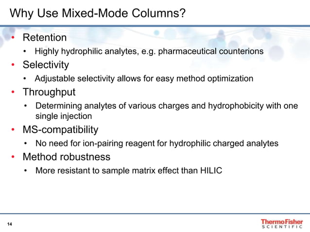 Chromatography: Pharmaceutical Analysis of API and Counter Ions in ...