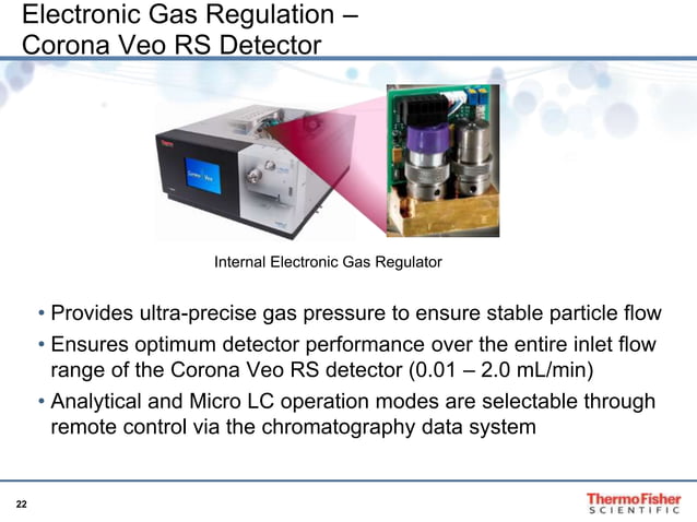 Chromatography: Pharmaceutical Analysis of API and Counter Ions in ...