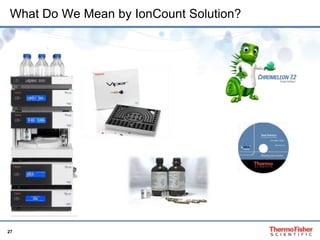 Chromatography: Pharmaceutical Analysis of API and Counter Ions in ...