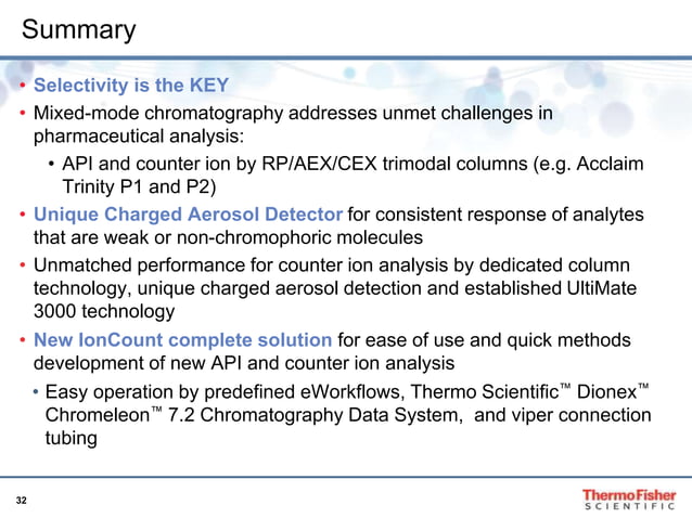 Chromatography: Pharmaceutical Analysis of API and Counter Ions in ...
