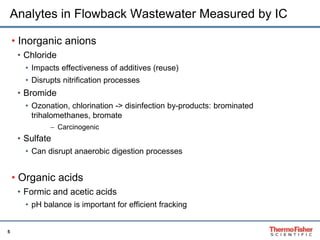 Analysis of Cations in Hydraulic Fracturing Flowback Water from the ...