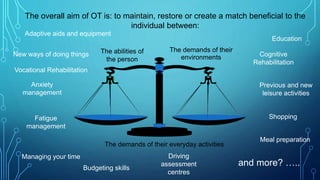 The Value if Purposeful Activity: Occupational Therapy and Brain Injury ...