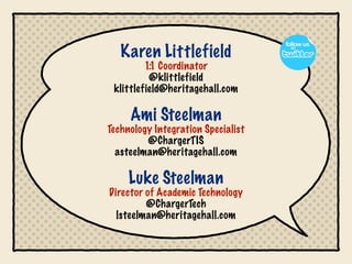 Apps and Websites for Use in the Classroom | PPT