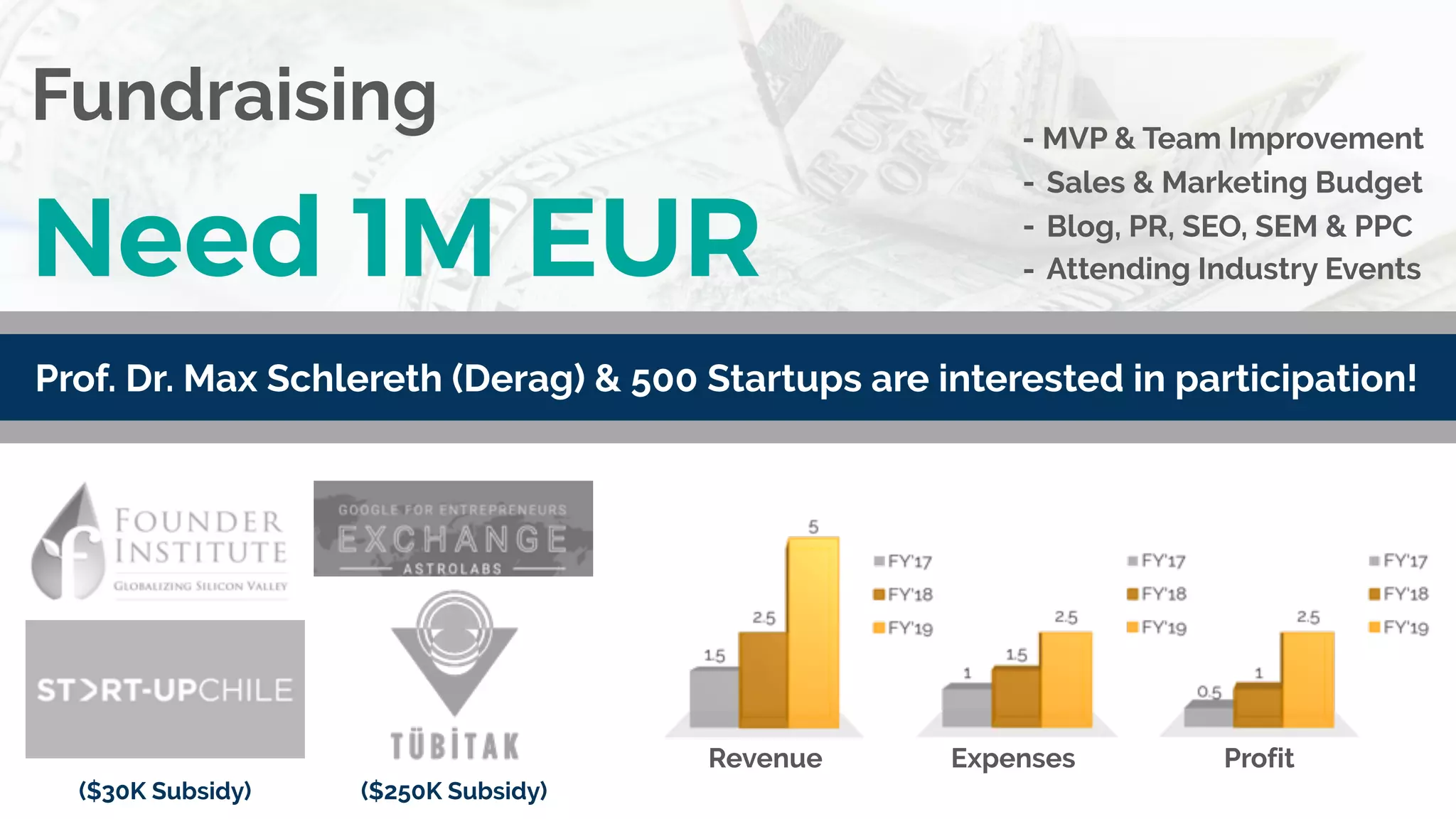 OTA Expert | Hospitality, Travel & Real-Estate Business Intelligence | PDF