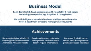 OTA Expert | Hospitality, Travel & Real-Estate Business Intelligence | PDF