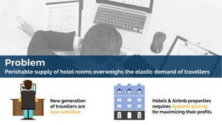 OTA Expert | Hospitality, Travel & Real-Estate Business Intelligence | PPT