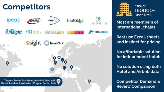 OTA Expert | Hospitality, Travel & Real-Estate Business Intelligence | PPT