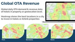 OTA Expert | Hospitality, Travel & Real-Estate Business Intelligence | PPT