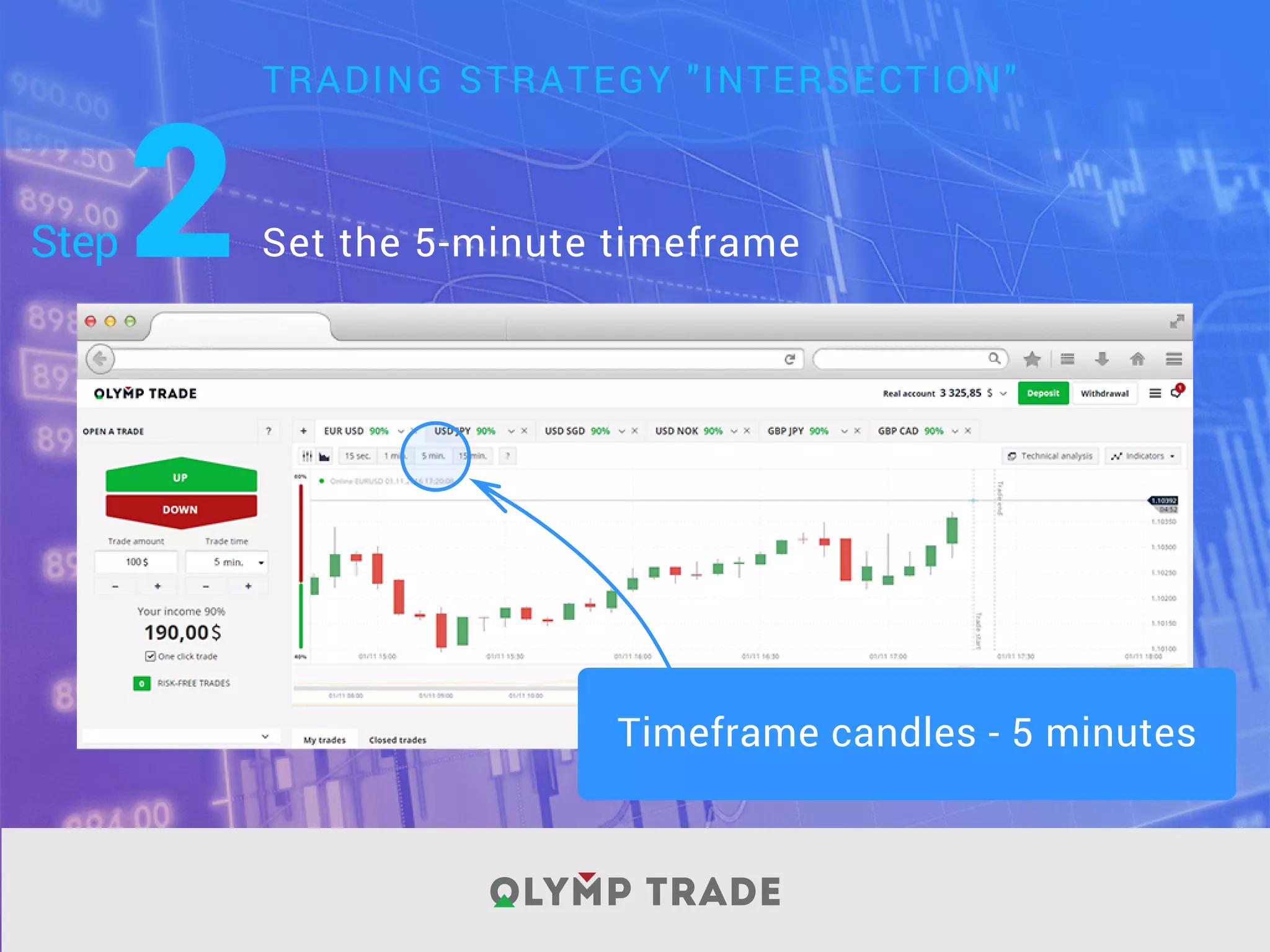 Intersection Strategy | PPT | Free Download