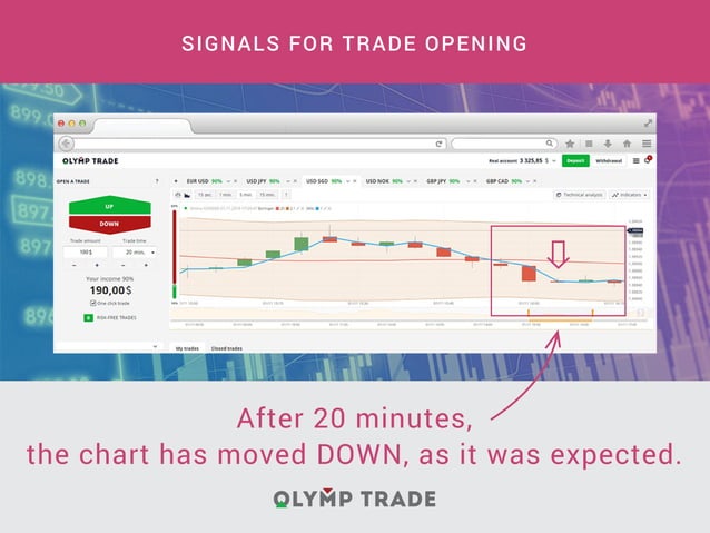 Intersection Strategy | PPT