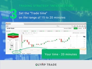 Intersection Strategy | PPT