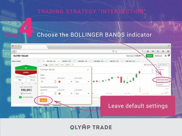 Intersection Strategy | PPT