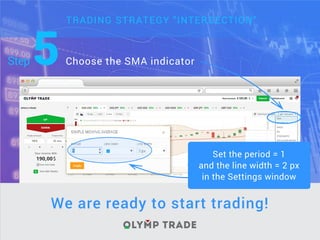 Intersection Strategy | PPT