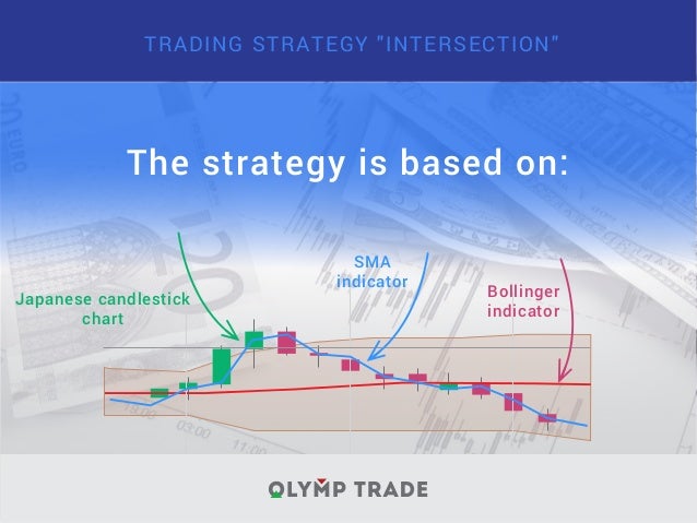 Intersection Strategy