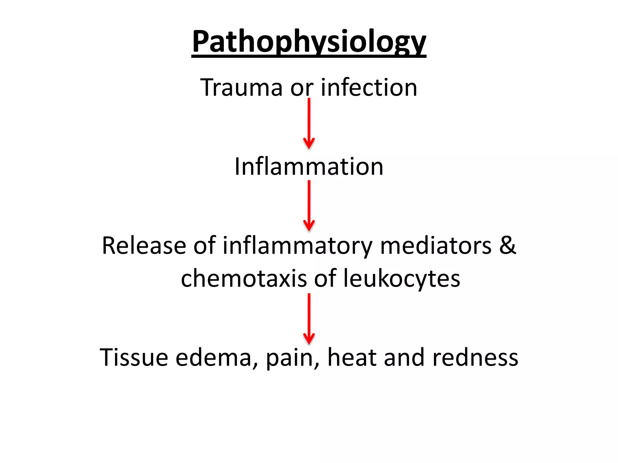Otalgia | PPTX