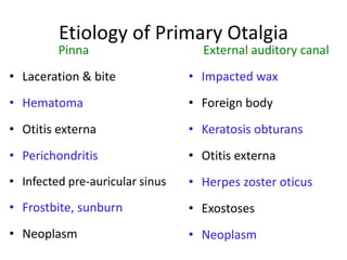 Otalgia