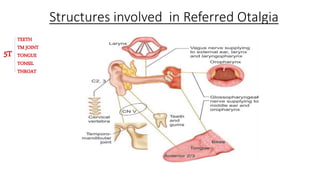 Otalgia | PPTX