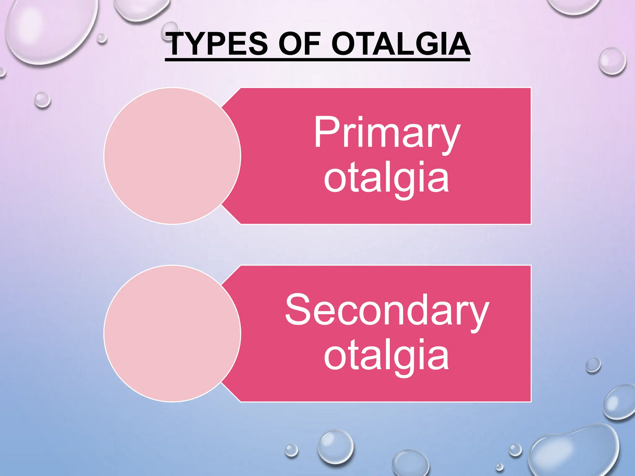 otalgia.pptx ear disorder of bsc nursing | PPTX