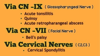 Otalgia | Ear pain | Earache | Complete lecture | कर्णशूल | #ent | PPTX